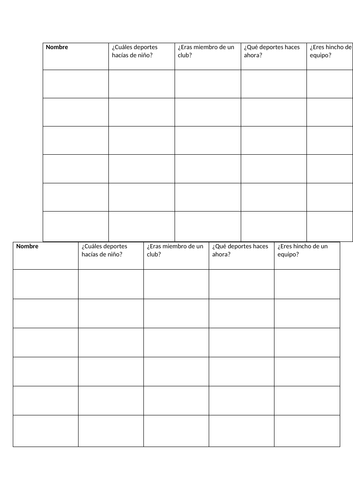 GCSE Spanish Module 4 Complete Module of Work | Teaching Resources