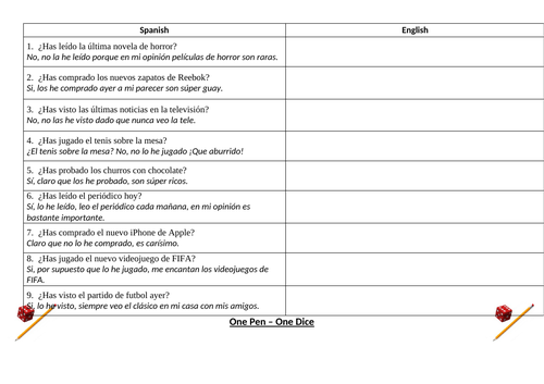 GCSE Spanish Module 4 Complete Module of Work | Teaching Resources