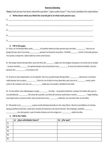 GCSE Spanish Module 4 Complete Module of Work | Teaching Resources