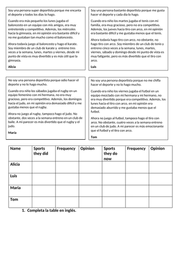 GCSE Spanish Module 4 Complete Module of Work | Teaching Resources