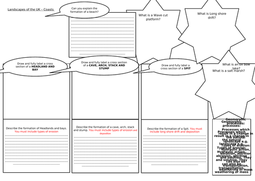 Rivers and coastal landforms revision sheets | Teaching Resources Rivers and coastal landforms revision sheets | Teaching Resources