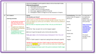 Romeo and Juliet Scheme of Work | Teaching Resources