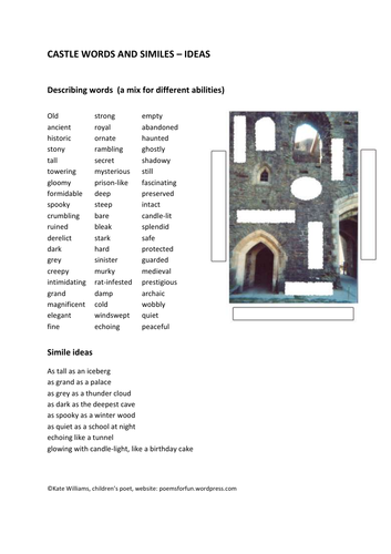 CASTLE - Picture-Writing | Teaching Resources