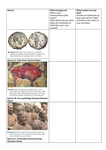 Lesson 1: What can we learn about Ancient Civilizations | Teaching ...