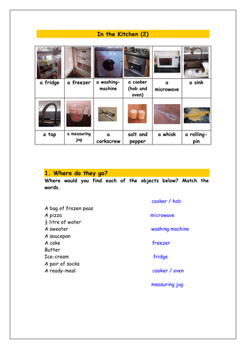 In the Kitchen. Vocabulary Lessons. | Teaching Resources