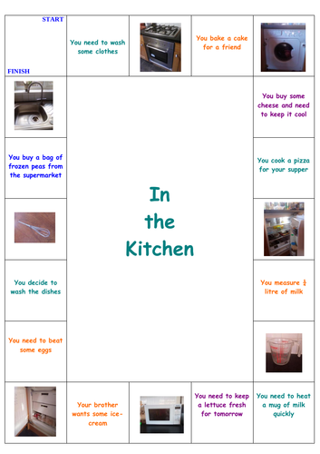In the Kitchen. Vocabulary Lessons. | Teaching Resources