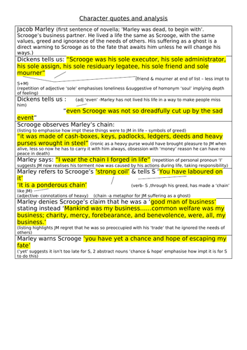 A Christmas Carol Key Quotes - Analysis and Explanation | Teaching ...
