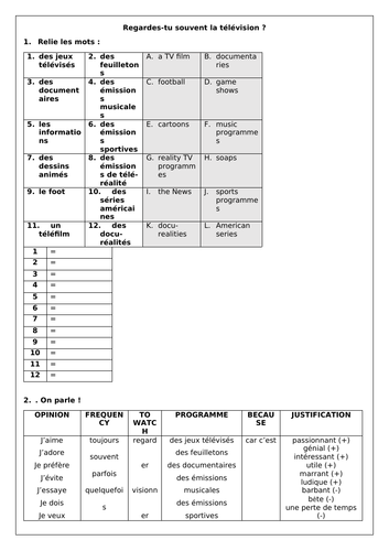 French GCSE TV & Opinions Resource Pack (La Télé) | Teaching Resources