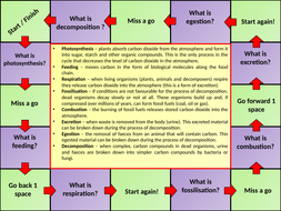 KS4 AQA GCSE Biology (Science) Carbon Cycle Lesson | Teaching Resources