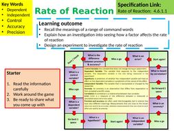 KS4 AQA GCSE Chemistry (Science) Rate of Reaction Lesson & Activities ...