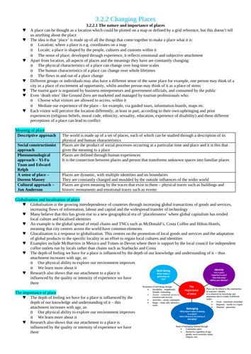 AQA A-Level Geography: Human Revision Notes | Teaching Resources AQA A-Level Geography: Human Revision Notes | Teaching Resources