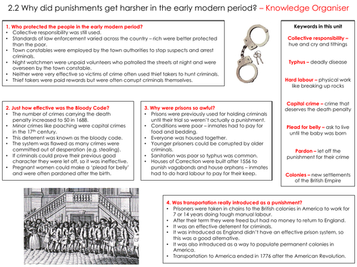 Bundle: GCSE Early Modern Crime and Punishment Knowledge Organisers ...