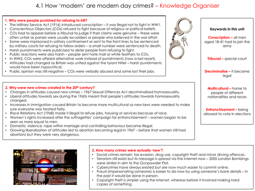Bundle: GCSE Modern Crime and Punishment Knowledge Organisers (Edexcel ...