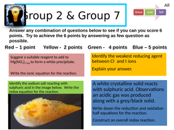 Group 7: Testing for halides | Teaching Resources