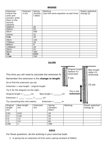 Elastic potential energy lesson for AQA Combined Science Physics ...
