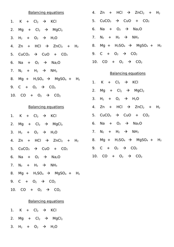 Balancing equations | Teaching Resources
