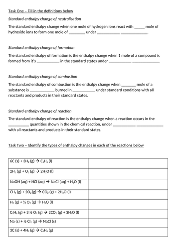 Hess' Law - Enthalpy of formation and combustion | Teaching Resources