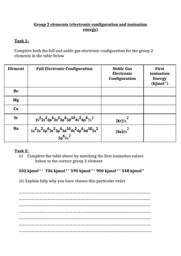AS Chemistry: Group 2 Elements | Teaching Resources