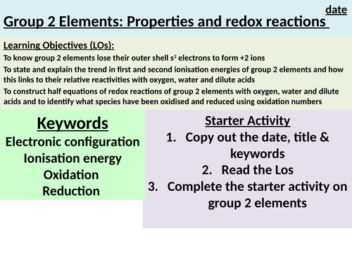 AS Chemistry: Group 2 Elements | Teaching Resources