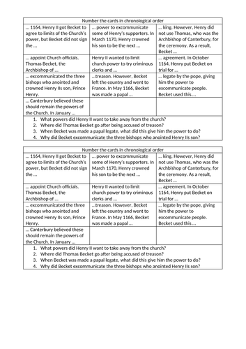 Medieval religion - 7. Why did the Church and state argue? | Teaching ...