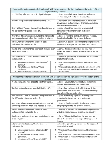 English Civil War - 1. Parliament | Teaching Resources