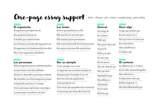 A Level Spanish one-page essay writing support | Teaching Resources