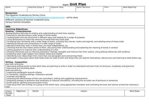 Year 4 Narrative Egyptian Cinderella 7 Lesson Unit Plan | Teaching ...