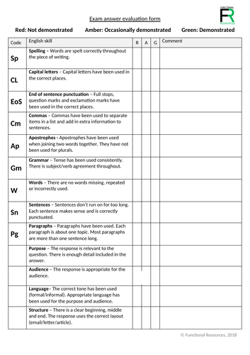 Writing RAG evaluation form - adult literacy | Teaching Resources