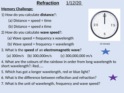 Refraction Complete Lesson with worksheets and answers - GCSE - OCR ...