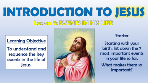 Introducing Jesus - Events in His Life! | Teaching Resources