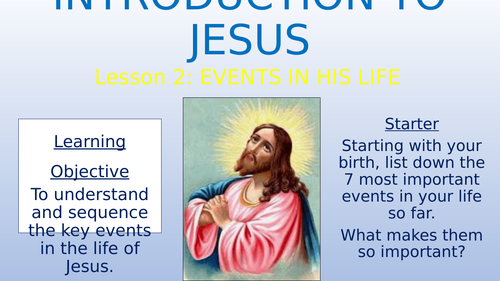 Introducing Jesus - Events in His Life! | Teaching Resources