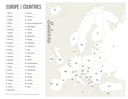 Understanding Europe | Teaching Resources