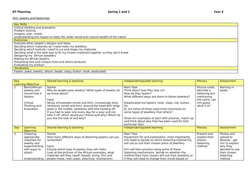 Art and DT: Traditional African Jewellery and Fastening | Teaching ...