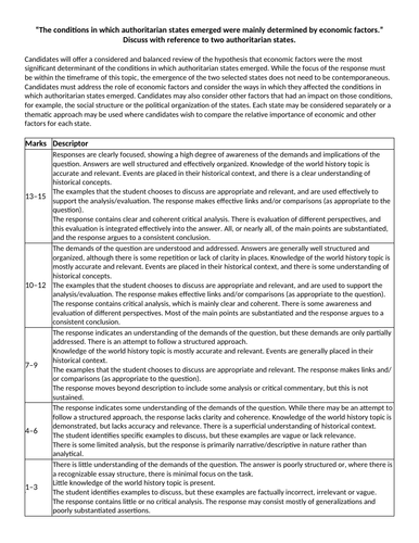 Authoritarian States - Rise to Power (Mao & Hitler) | Teaching Resources