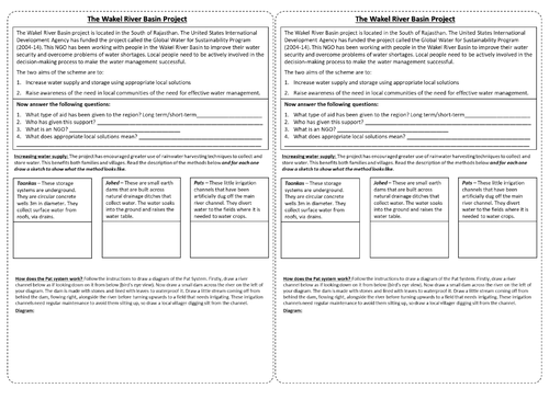Water Management: The Wakel River Basin Project | Teaching Resources