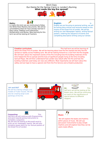 The Great Fire of London full English and topic scheme of work ...