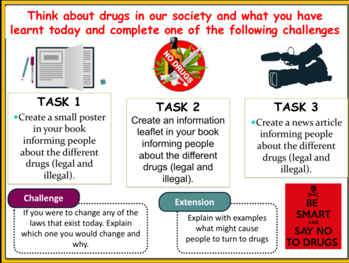 Drugs Effects - Drugs Education PSHE | Teaching Resources