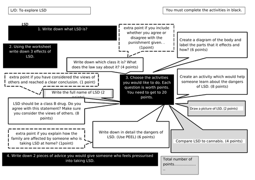LSD - Drugs Education PSHE | Teaching Resources