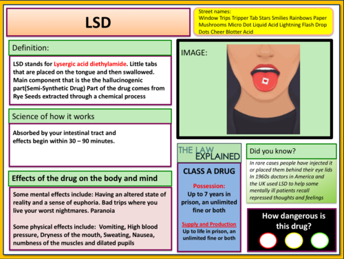 LSD - Drugs Education PSHE | Teaching Resources