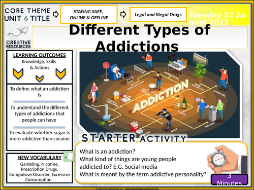 Different Substance Addictions + Drugs PSHE | Teaching Resources