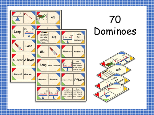 Forces - Moments Dominoes Game KS3 | Teaching Resources