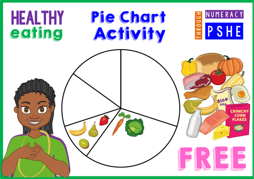Healthy Eating Activity Pack | Teaching Resources