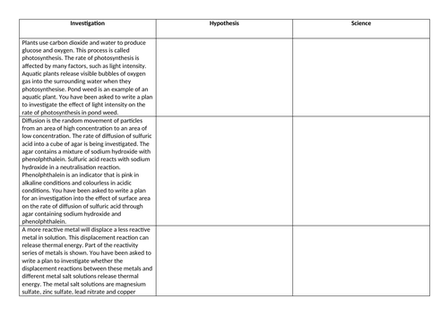 unit-3-hypothesis-practice-teaching-resources