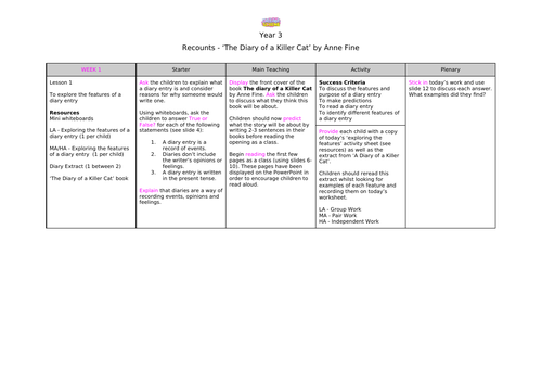 FREE Year 3: Recounts - 'The Diary of a Killer Cat' by Anne Fine ...