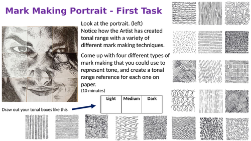 Mark making portrait | Teaching Resources