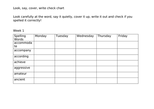 Look, Say, Cover, Write, Check Spelling Sheets for Year 3-4 and Year 5 ...