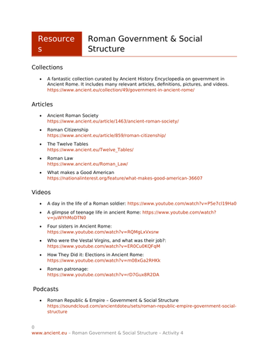 Ancient Roman Government and Society | Teaching Resources