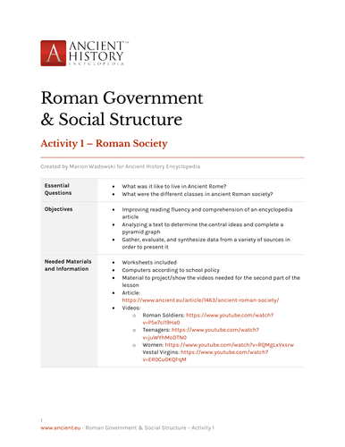 Ancient Roman Government and Society | Teaching Resources