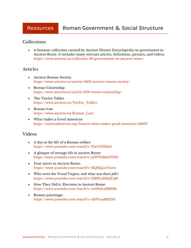 Ancient Roman Government and Society | Teaching Resources