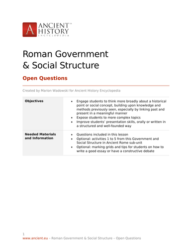 Ancient Roman Government and Society | Teaching Resources